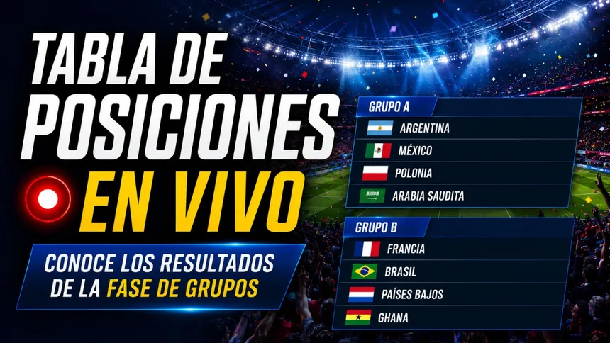 Tabla posiciones Mundial 2026: resultados fase grupos | Albirroja Mundial